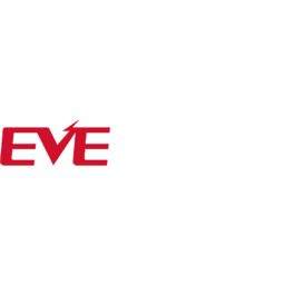 EVE Energy (300014.SZ) - Market capitalization