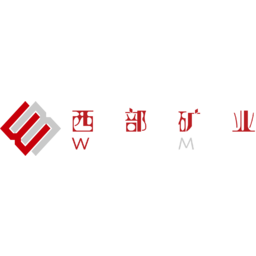 Western Mining (601168.SS) - Market capitalization