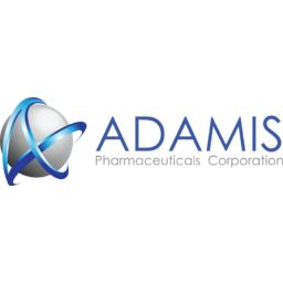 Adamis Pharmaceuticals (ADMP) - P/E ratio