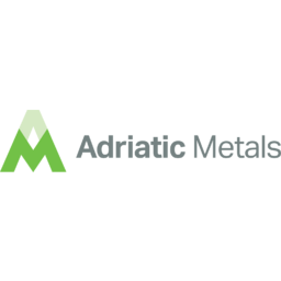 Adriatic Metals (ADT1.L) - Net Assets