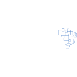Azul (AZUL) - P/E ratio