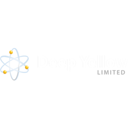 Deep Yellow (DYL.AX) - Stock price history