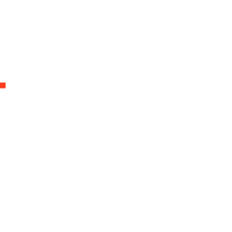Federal Realty Investment Trust (FRT) - P/B ratio