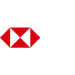 HSBC (HSBC) - Total assets