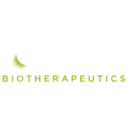 Iovance Biotherapeutics (IOVA) - Operating Margin