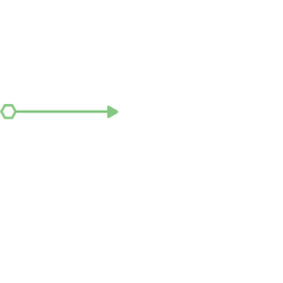 Invizyne Technologies (IZTC) - P/B ratio