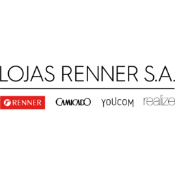 Lojas Renner LREN3 SA Market Capitalization