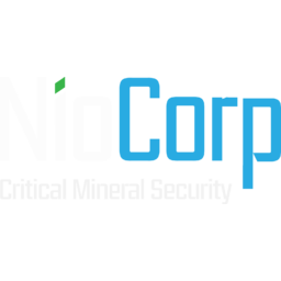 NioCorp Developments (NB) - P/B ratio