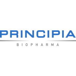 Principia Biopharma (PRNB) - Revenue