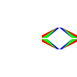 Semilux International (SELX) - P/E ratio