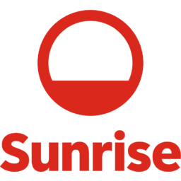 Sunrise Communications AG (SNRE) - Market capitalization