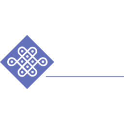 Tejas Networks (TEJASNET.NS) - Stock price history