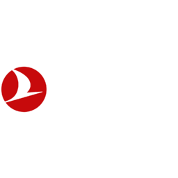 Turkish Airlines (THYAO.IS) - Stock price history