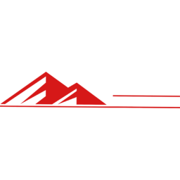 United States Antimony Corporation (UAMY) - P/B ratio