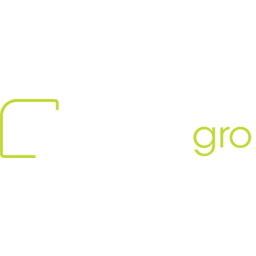 Urban-gro (UGRO) - Market capitalization