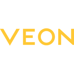 VEON (VEON) - Stock split history