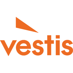 Vestis (VSTS) - P/B ratio