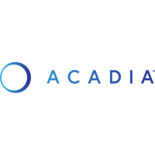 ACADIA Pharmaceuticals (ACAD) - Market capitalization
