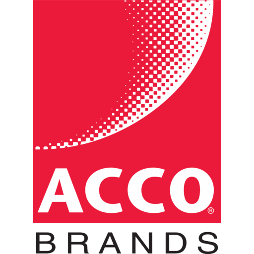 Acco Brands (ACCO) - Market capitalization