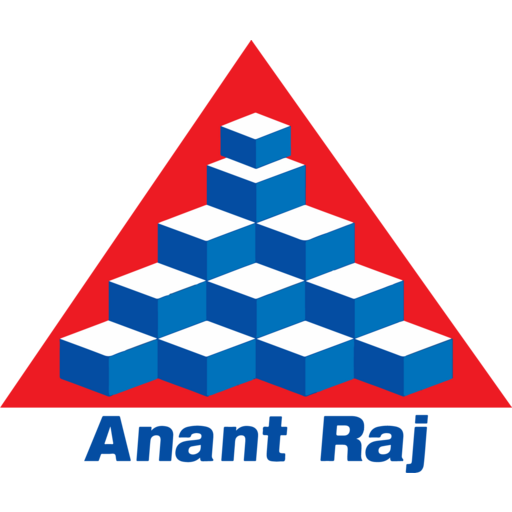 Anant Raj (ANANTRAJ.NS) - Earnings