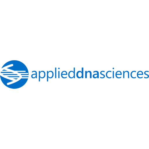 Applied DNA Sciences (APDN) - Market capitalization