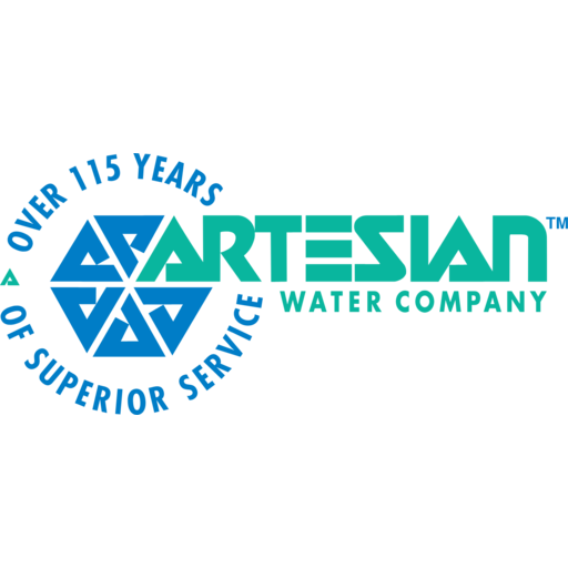 Artesian Resources (ARTNA) - Earnings