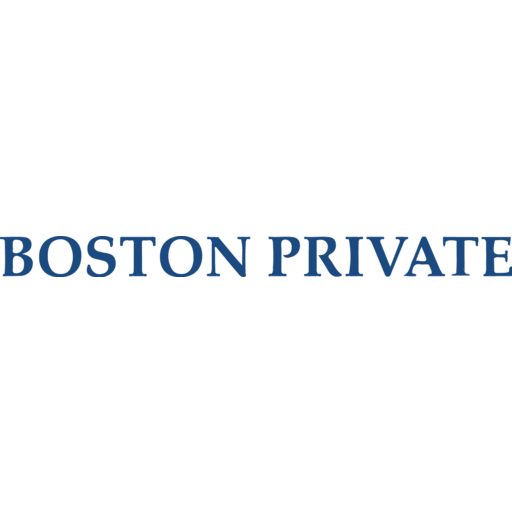 Boston Private (BPFH) - Revenue