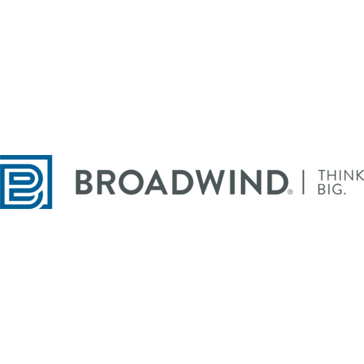 Broadwind (BWEN) - Revenue