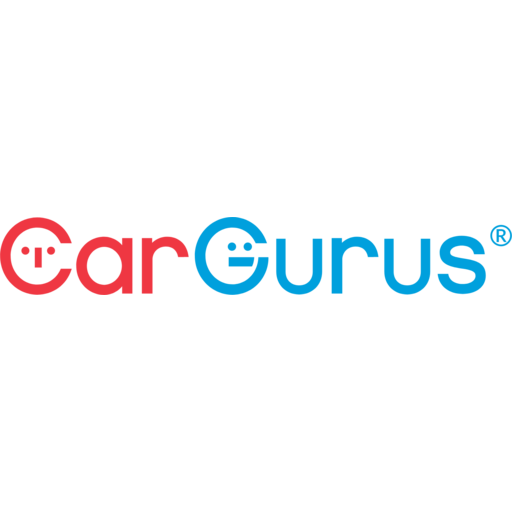 CarGurus (CARG) - Market capitalization