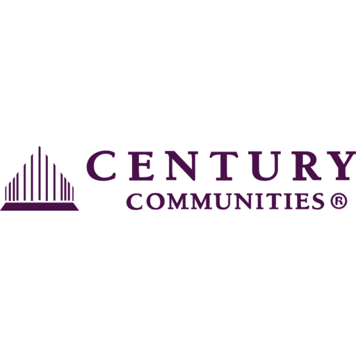 Century Communities (CCS) - Market capitalization