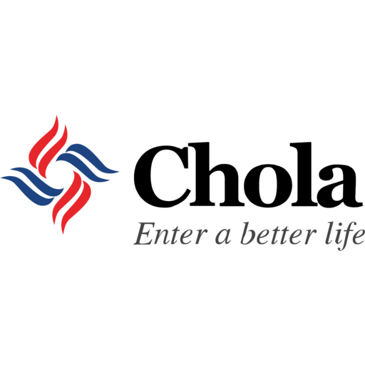 Cholamandalam Investment and Finance (CHOLAFIN.NS) - Market capitalization