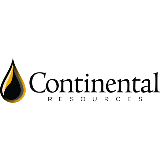 Continental Resources (CLR) - Market capitalization