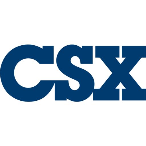 CSX Corporation (CSX) - Market capitalization