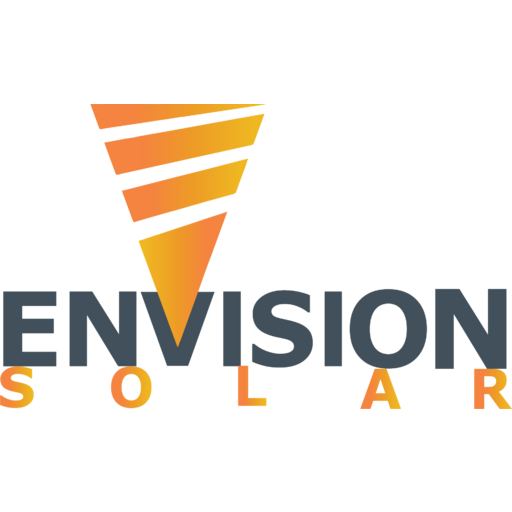 Envision Solar (EVSI) - Market capitalization