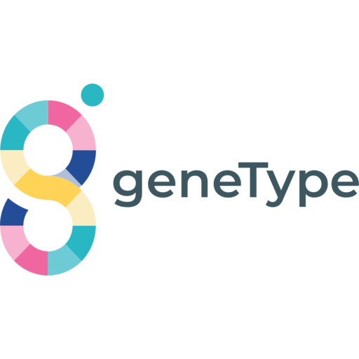 Genetic Technologies (GENE) - Market capitalization