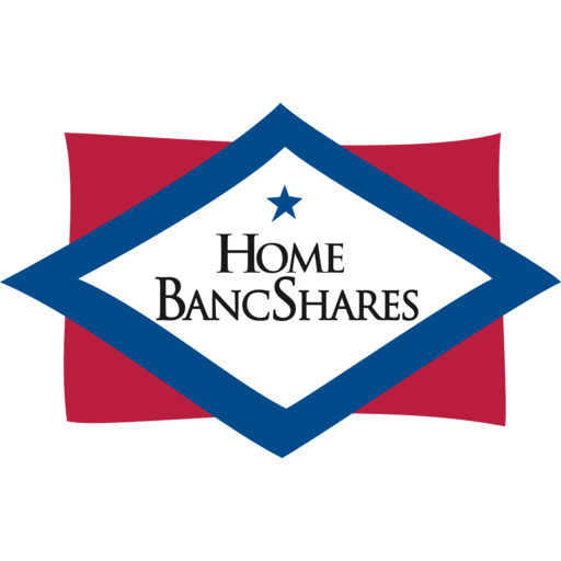 Home BancShares (HOMB) - Market capitalization