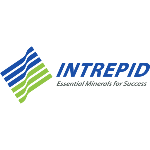 Intrepid Potash (IPI) - Market capitalization