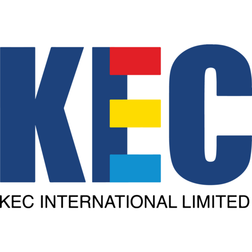 KEC International (KEC.NS) - Market capitalization