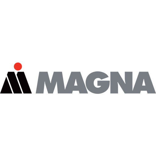 Magna International (MGA) - Revenue