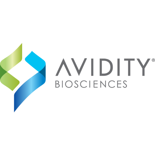 Avidity Biosciences (RNA) - Earnings