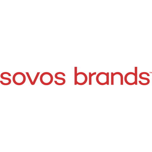 Sovos Brands (SOVO) - Earnings