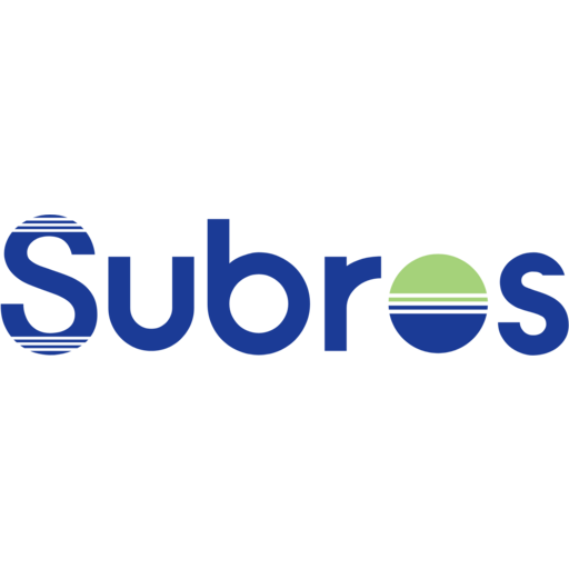 Subros (SUBROS.NS) - Market capitalization