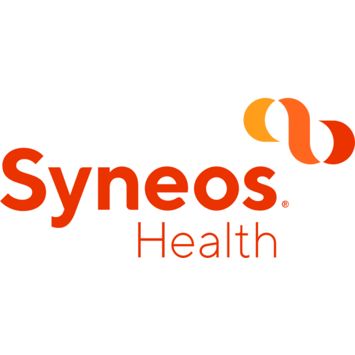 Syneos Health (SYNH) - Market capitalization