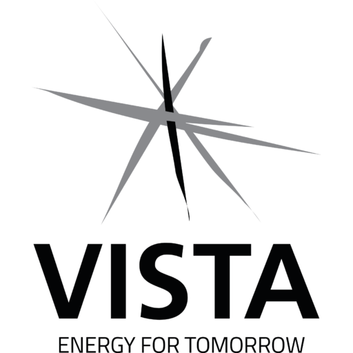 Vista Oil & Gas (VIST) - Market capitalization