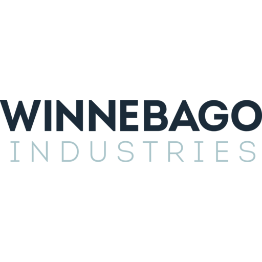 Winnebago Industries (WGO) - Revenue
