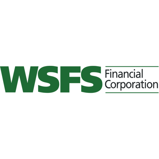 WSFS Financial (WSFS) - Market capitalization