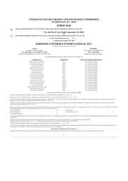 Johnson Controls - Annual Reports (10-K)