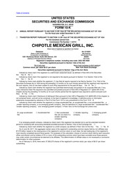 Chipotle Mexican Grill - Annual Reports (10-K)