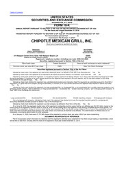 Chipotle Mexican Grill - Annual Reports (10-K)