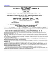 Chipotle Mexican Grill - Annual Reports (10-K)